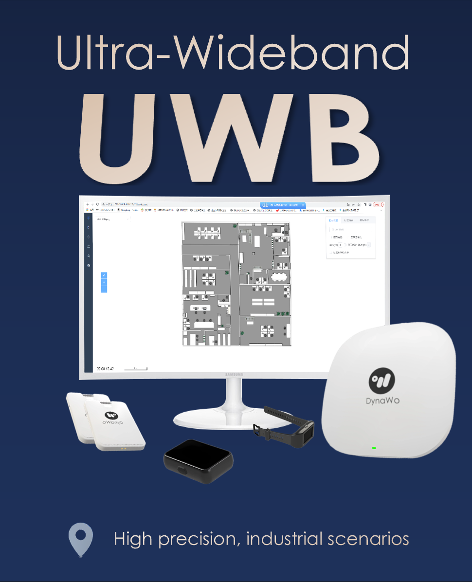 Ultra-Wideband, UWB - DynaWo